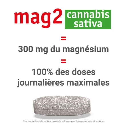 Magnésium Détente Relaxation - Mag2 cannabis sativa